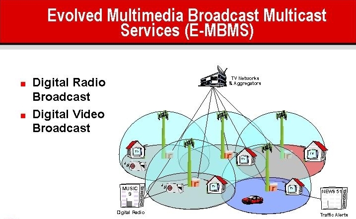 eMBMS Training: Evolved Multimedia Broadcast Multicast Service